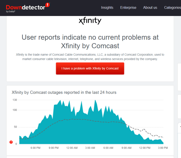 Xfinity Stream-appen fungerar inte på LG TV | Skäl och lösningar