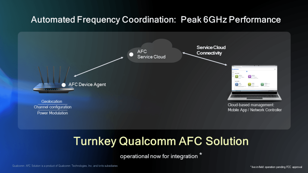 Qualcomm introducerar Wi-Fi 7 Networking Pro Series